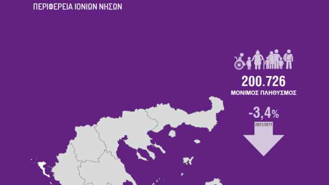 2021 census - Corfu population drops below 100k!